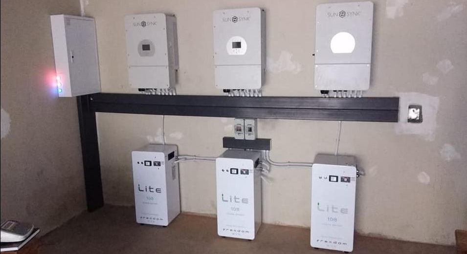 Lowveld Energy Gurus